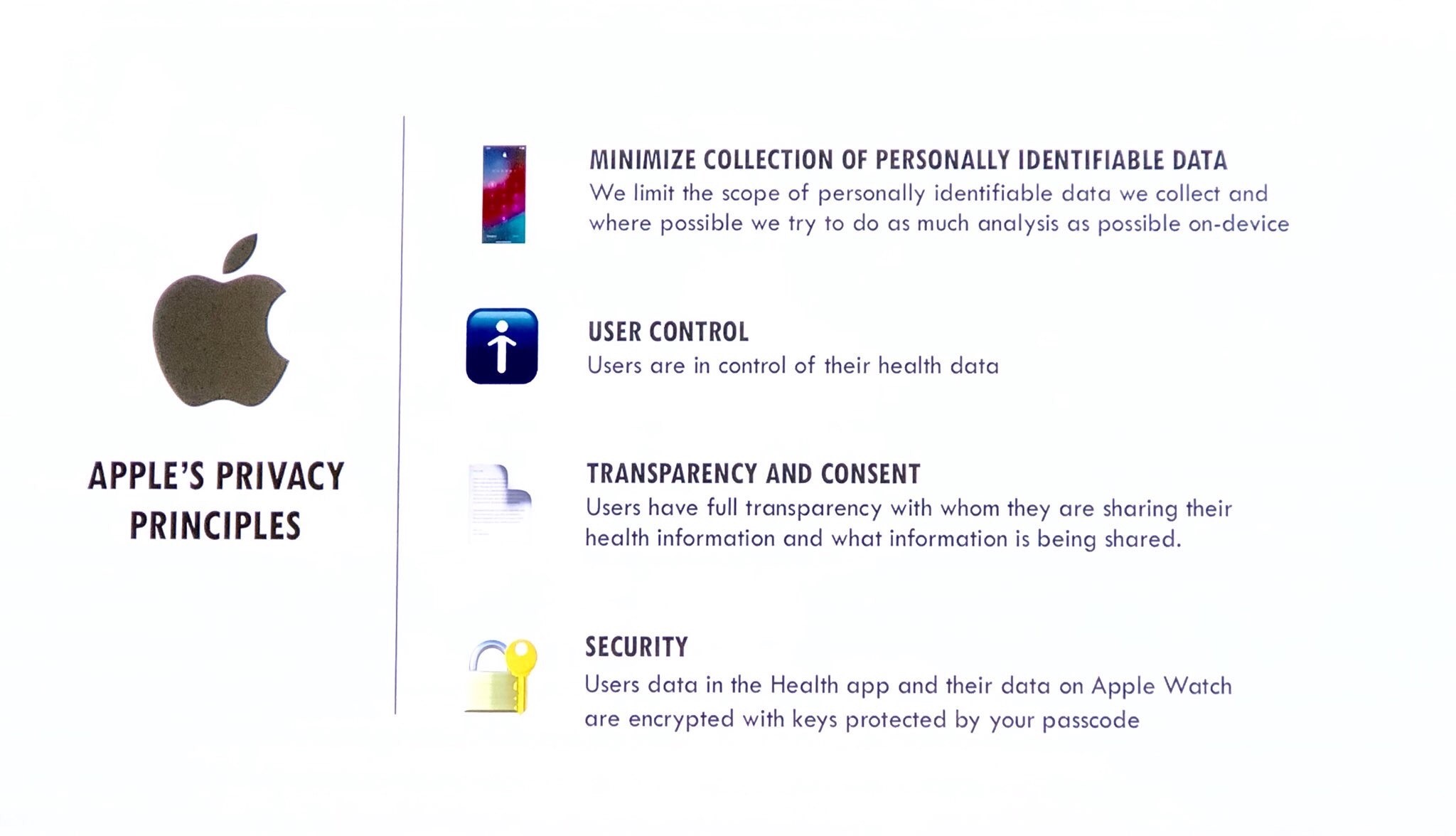 Can Aetna and Apple Attain Escape Velocity?